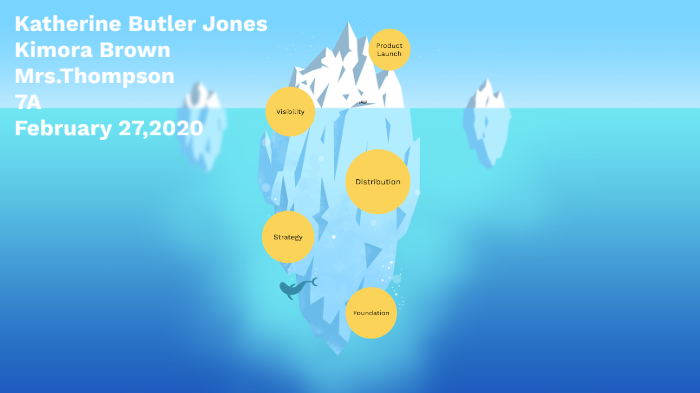 Katherine Butler Jones by kimora brown on Prezi