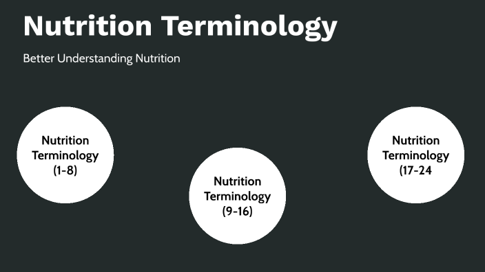 Nutrition Terminology by Jeferson Herrera-Capriel on Prezi