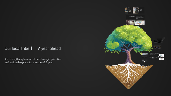 Our local tribe | A year ahead by Vera on Prezi