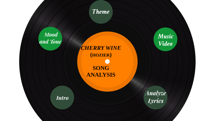 Cherry Wine- music analysis by Julia Racz on Prezi