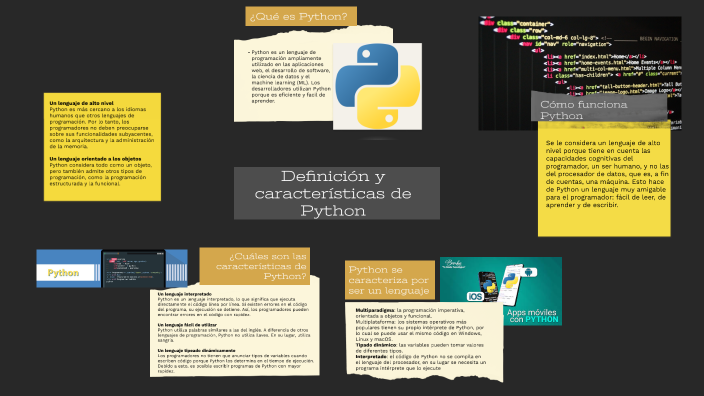 Definición y características de Python by Esteban Alejandro Díaz Díaz ...