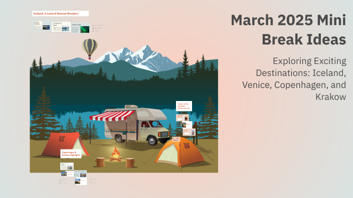 March 2025 Mini Break Ideas by Caitlin Rock on Prezi