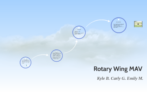 Rotary Wing MAV by Kyle Bartos on Prezi