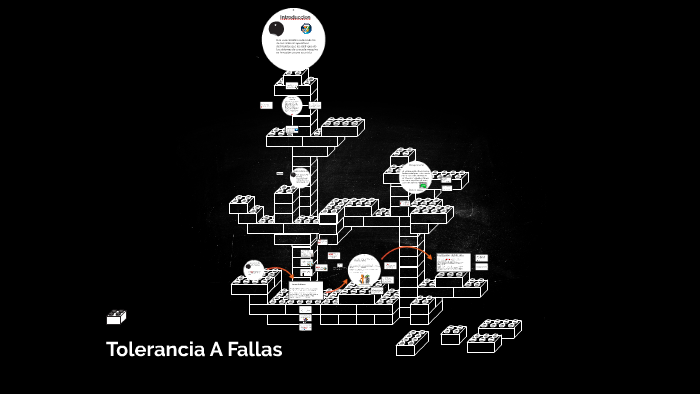Tolerancia a fallas by rica ochoa on Prezi