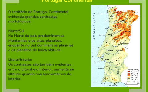 Relevo de Portugal by Sónia Lopes on Prezi