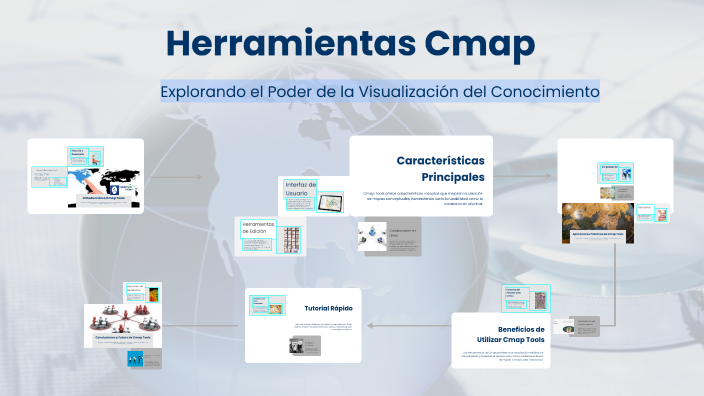 Herramientas Cmap by Leilani Guadalupe Cerón Ramírez on Prezi