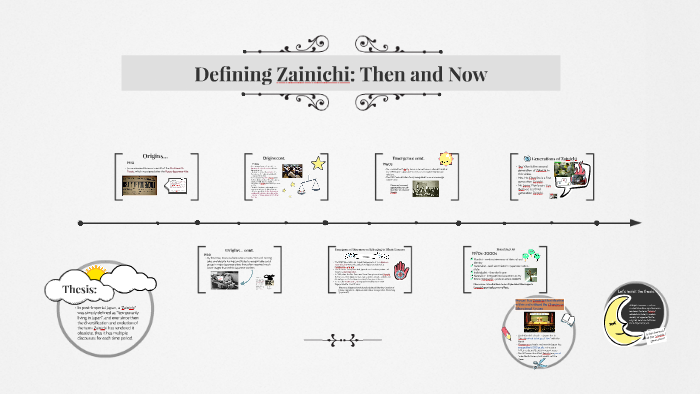 Defining Zainichi: Then and Now by Lenai Gatan on Prezi