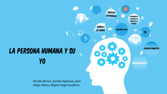 La persona humana y su yo by juanita espinosa saavedra on Prezi