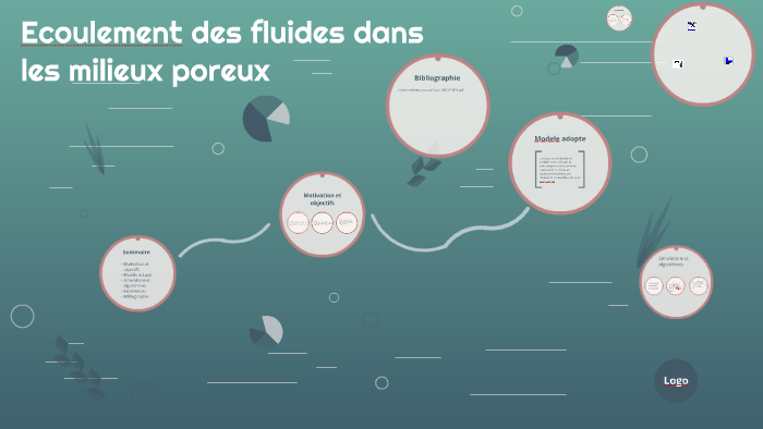 Ecoulement des fluides dans les milieux poreux by Bous Ous on Prezi