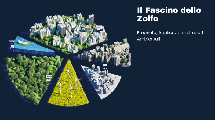 Il Fascino dello Zolfo by Federico Pastorelli on Prezi
