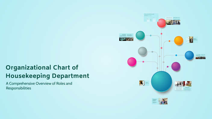 Organizational Chart of Housekeeping Department by nisha begam on Prezi
