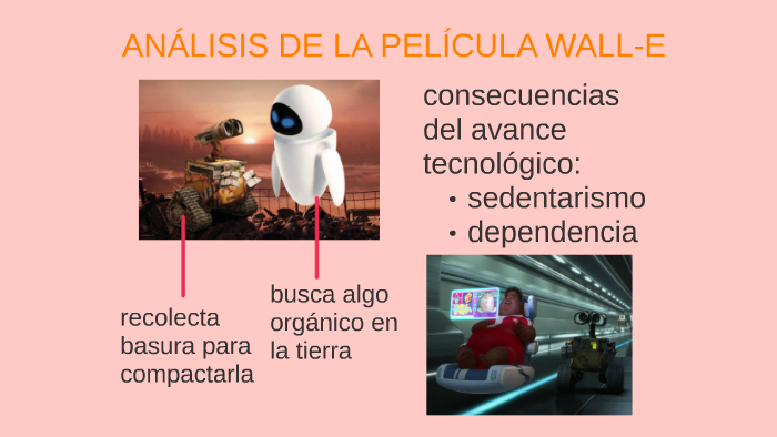 ANÁLISIS DE LA PELÍCULA WALL-E by Josefina Oliva on Prezi