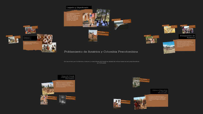 Poblamiento de América y Colombia Precolombina by JUAN JOSÉ MARTÍN GUIO ...