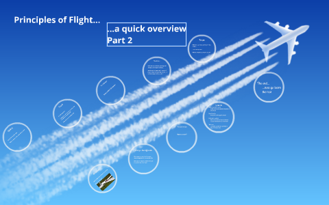 Principles of Flight 3 by Daniel Pashley