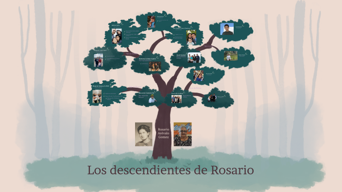 Rosario Arevalo Gomez Family Tree by Inez Solis on Prezi