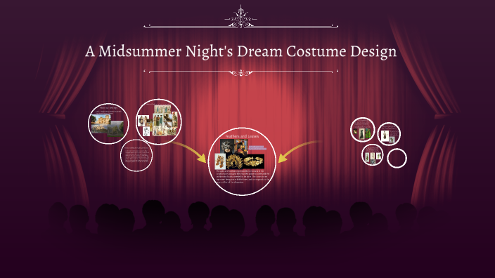 A Midsummer Night's Dream Costume Design by hannah smith on Prezi