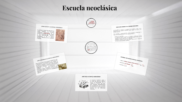 Escuela neoclásica by on Prezi