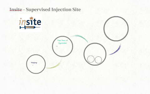 Insite - Supervised Injection Sites by julie denomme on Prezi