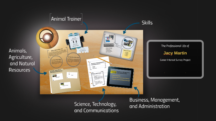 Jacy Martin by Jacy Martin on Prezi