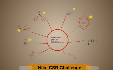 Nike CSR Case by faraz sh on Prezi