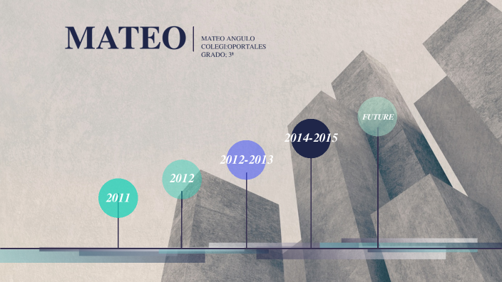 LINEA DEL TIEMPO MATEO ANGULO YESQUEN by ana yesquen on Prezi