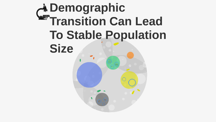 Demographic Transition Can Lead To Stable Population Size by Gabe Drain ...
