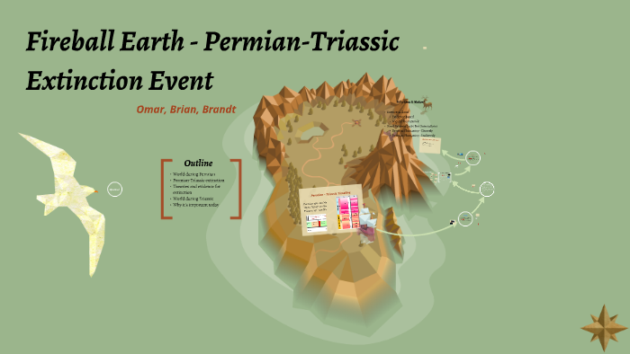 Fireball Earth by on Prezi