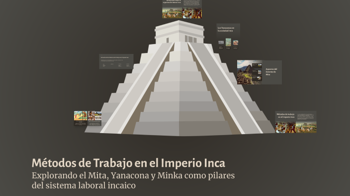 Métodos de Trabajo en el Imperio Inca by Brisa Velazquez on Prezi