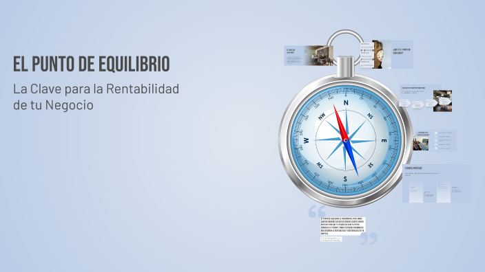 El Punto de Equilibrio by ALEX ANTONIO CAMPOS TAX on Prezi