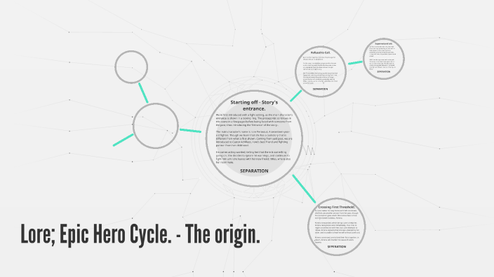 The 'Epic Hero Cycle' of Lore by Alexandra Bracken by Craig/Alyssa ...