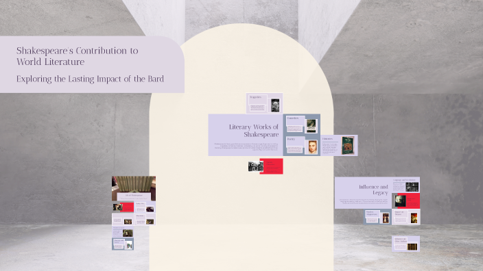Shakespeare's Contribution to World Literature by on Prezi