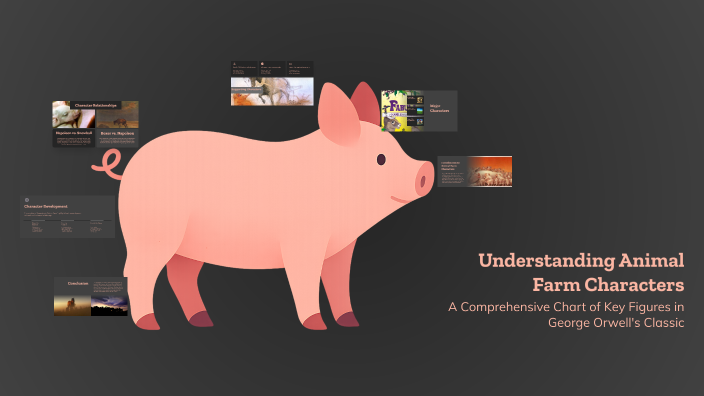 Understanding Animal Farm Characters by Avershree Maistry on Prezi