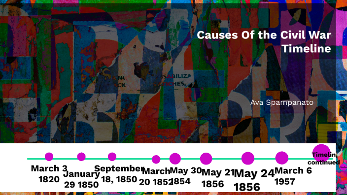 Causes of the civil war timeline by Ava Spampanato on Prezi