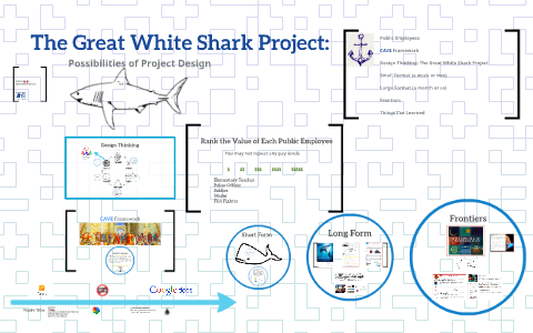 The Great White Shark Project: by Joshua Dahn