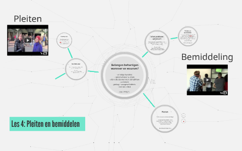 Les 4: Pleiten en bemiddelen by marrit de jong on Prezi