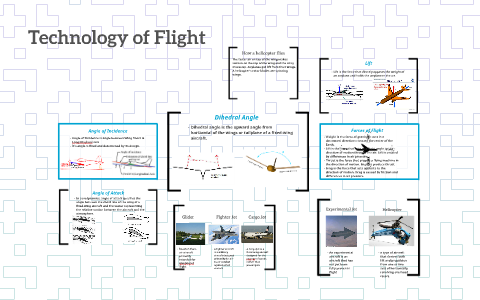 Technology of Flight by Christian McGarry on Prezi
