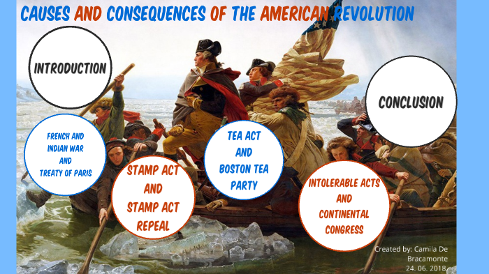 Causes and consequences of the american revolution by Camila De ...