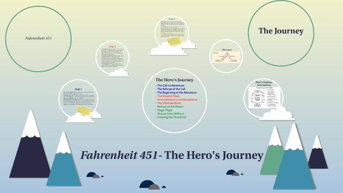 Hero's Journey- F451 by on Prezi