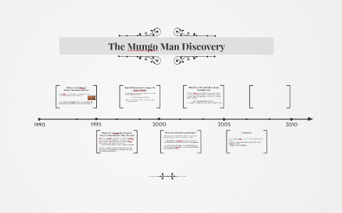 The Mungo Man Discovery by lachlan recek on Prezi