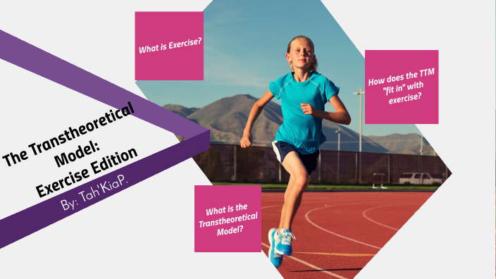 The Transtheoretical Model: Exercise Edition by Tahkia Parham on Prezi