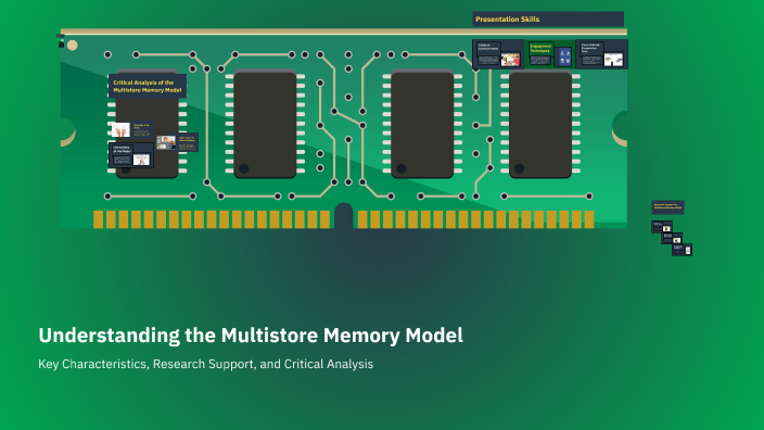 Understanding the Multistore Memory Model by Tarun Samuel [EIB] on Prezi