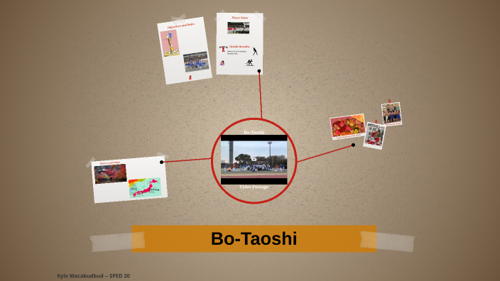 Bo-Taoshi by Amdy Moustapha Niane Dia on Prezi