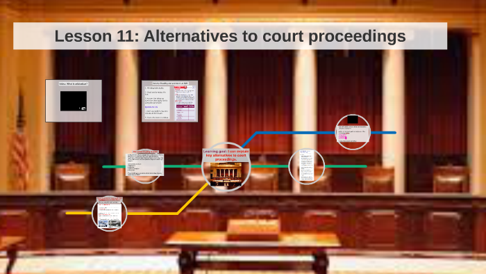Lesson 11: Alternatives to court proceedings by Liam Brooks
