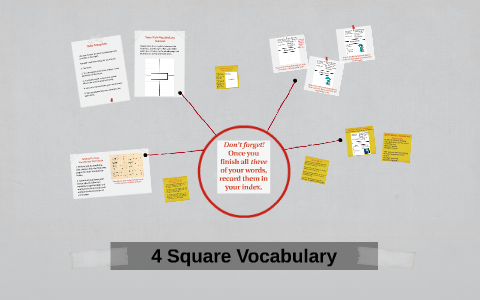 4 Square Vocabulary by Casey Shove on Prezi