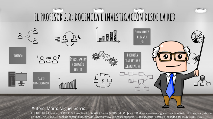 El Profesor 2.0: Docencia e investigación desde la Red by Marta Miguel Garcia on Prezi