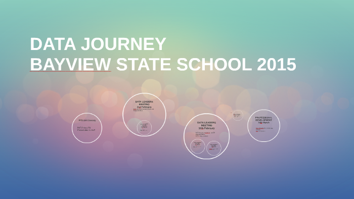 DATA at BAYVIEW STATE SCHOOL by Lex Read on Prezi