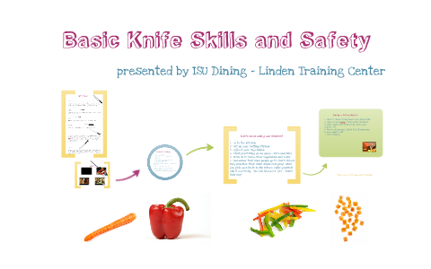 Basic Knife Skills and Knife Safety by Annette Pettit on Prezi