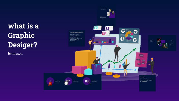what is a Graphic Desiger? by Mason Garcia on Prezi