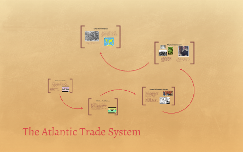 The Atlantic Trade System by Jessica Morgan on Prezi