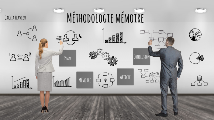 Méthodologie mémoire by Flav Cac on Prezi